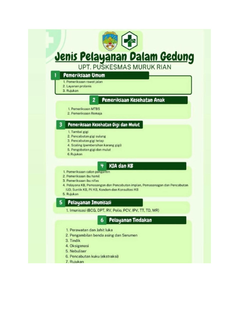 Jenis-Jenis Pelayanan Puskesmas Muruk Rian | PDF
