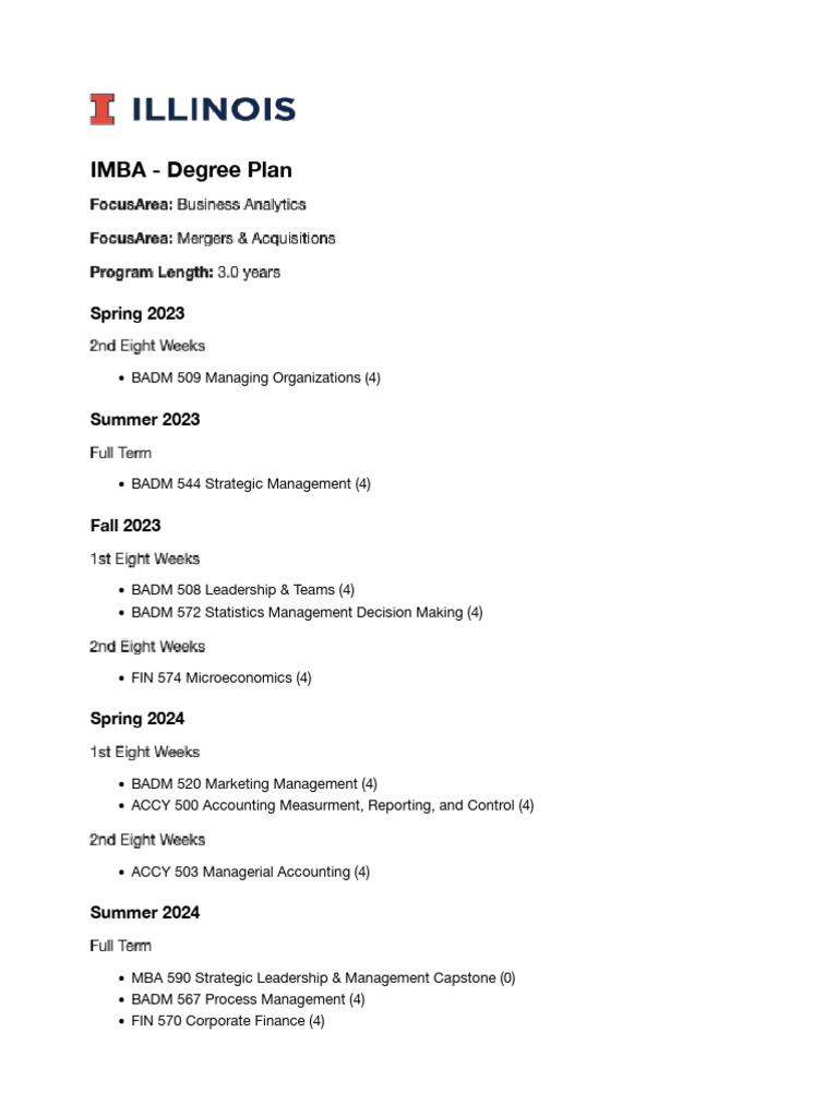 Degree Plan Print - StudentPortal | PDF