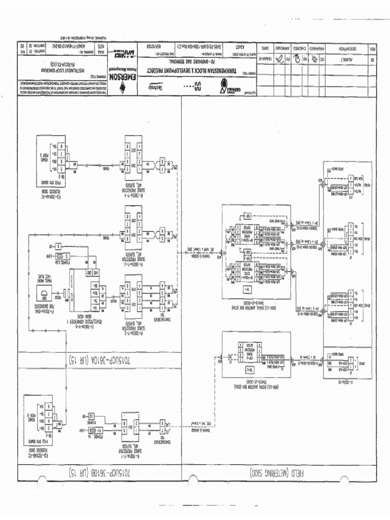 USM Communication | PDF