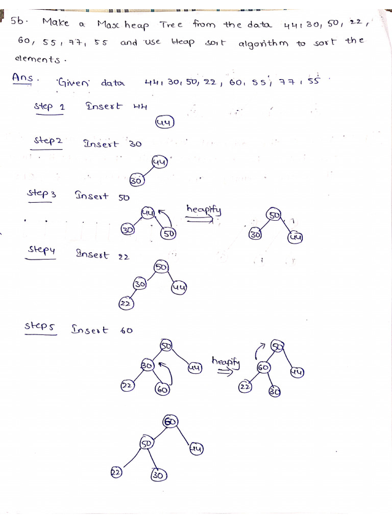 Max Heap | PDF