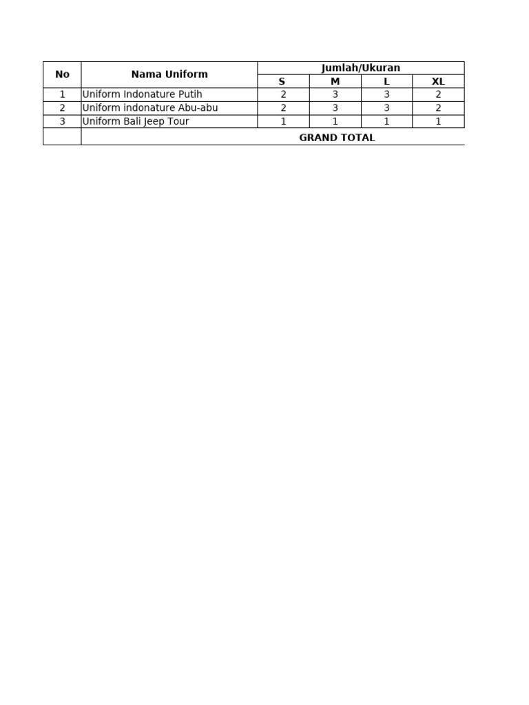 Uniform Order Summary and Pricing | PDF