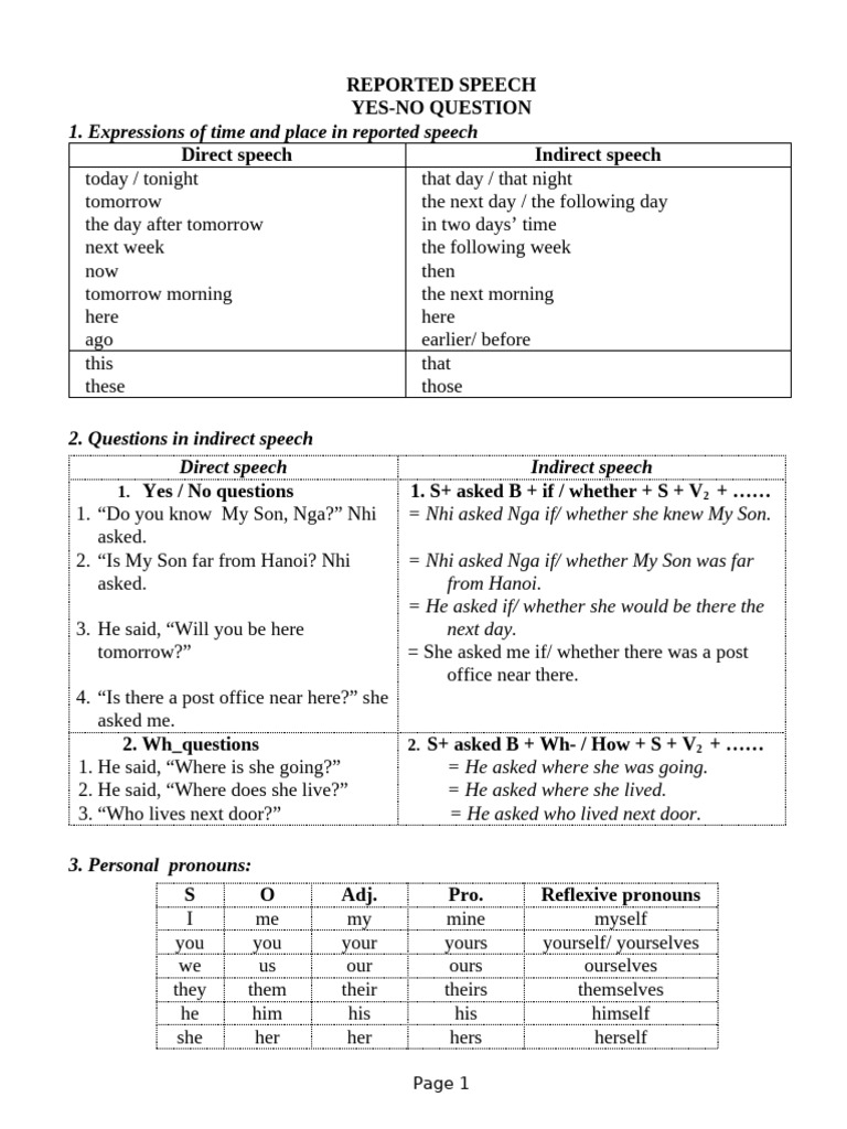 Reported Speech: Yes-No Questions Guide | PDF | Chess | Grammar