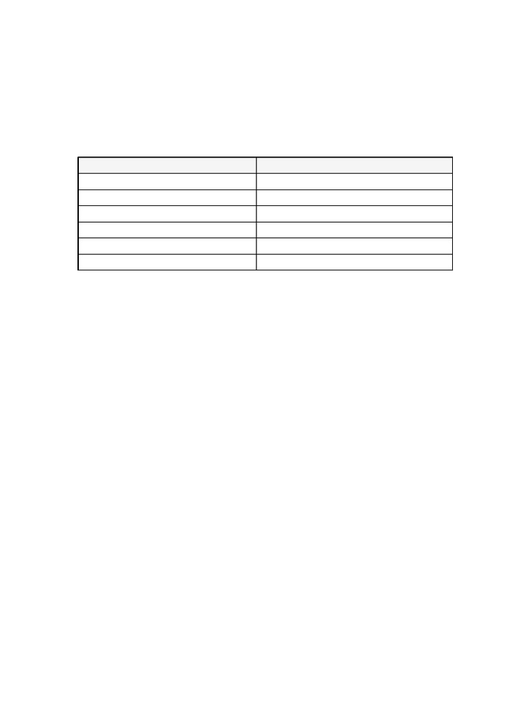 Tic Tac Toe Project Report With Contents | PDF | Computer Program ...