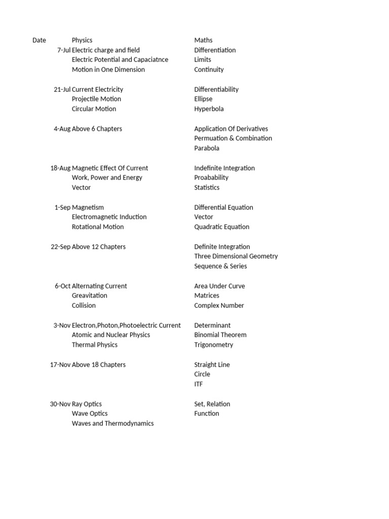 Comprehensive Science Study Guide | PDF | Chemistry | Integral