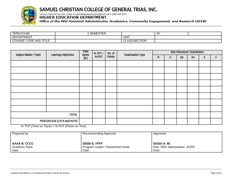 Table of Specifications Template | PDF