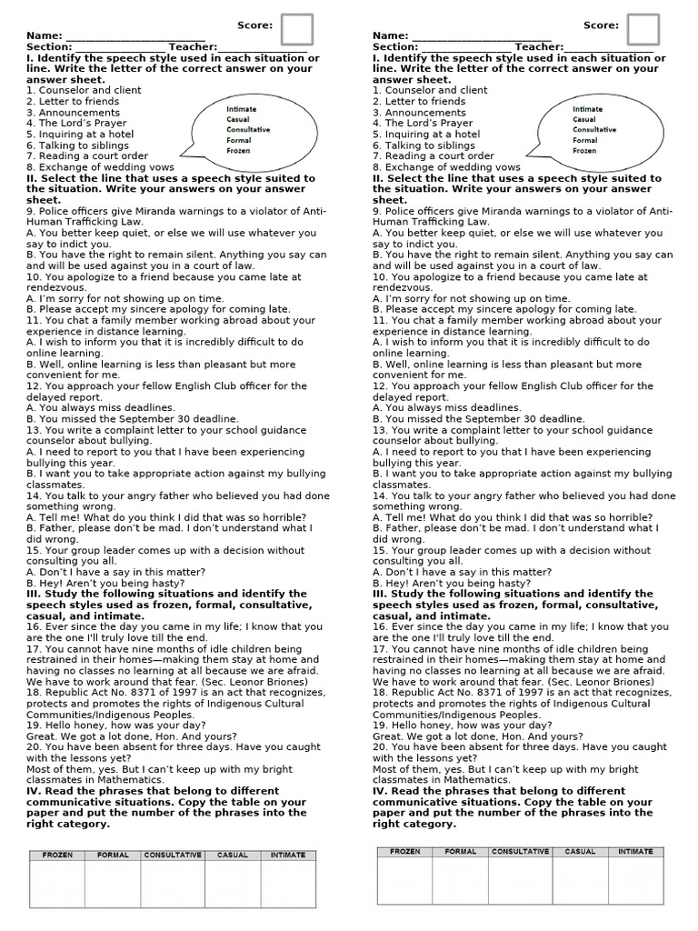 Long Quiz 2 - Communicative Style | PDF