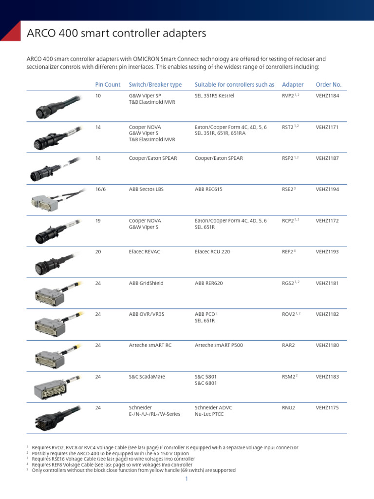 ARCO 400 Smart Controller Adapters Guide | PDF | Electrical Connector ...