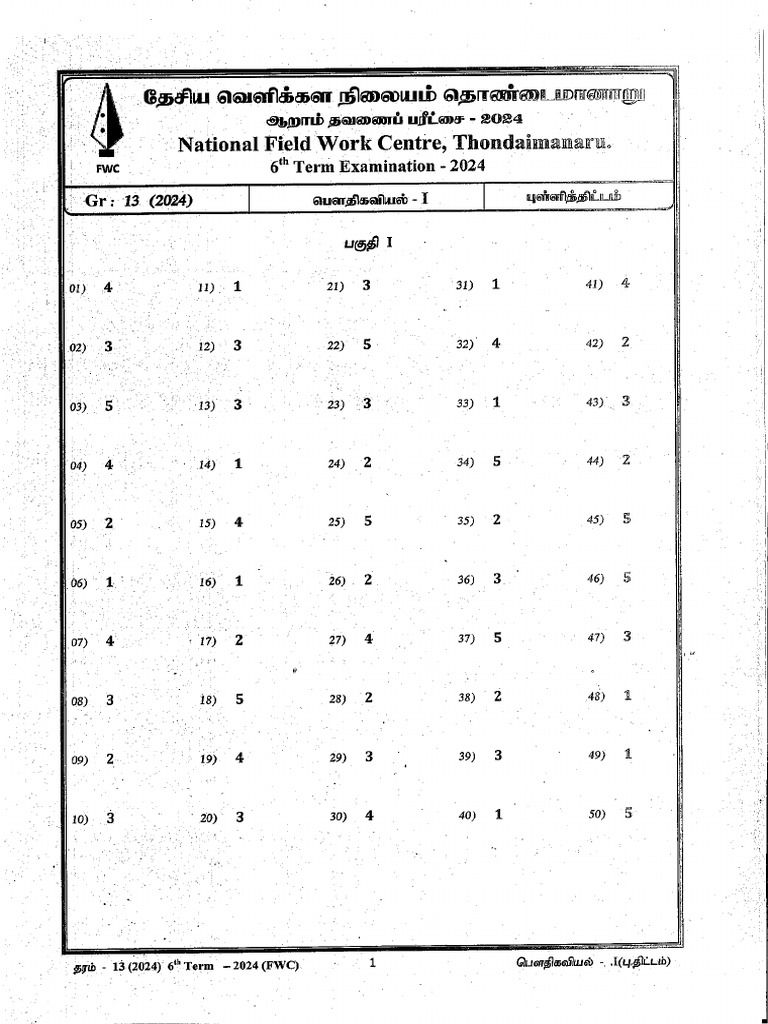 FWC 2024 - 6th Term - Physics - Full Scheme | PDF