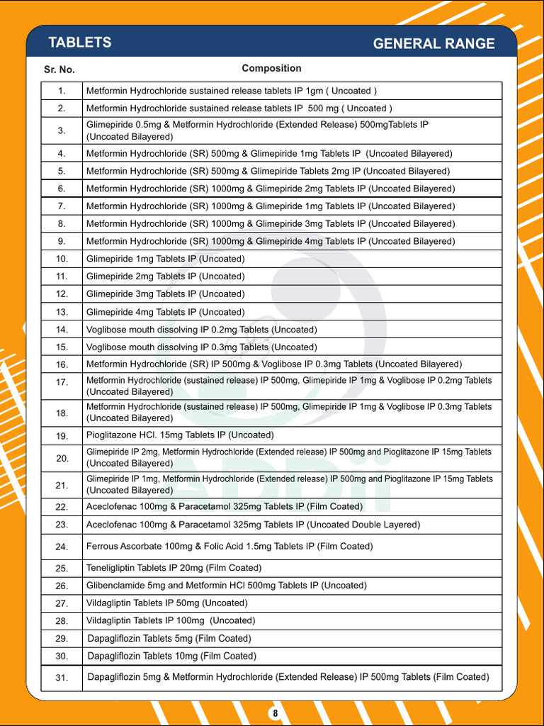 Comprehensive Tablet Composition List | PDF | Topical Medication ...