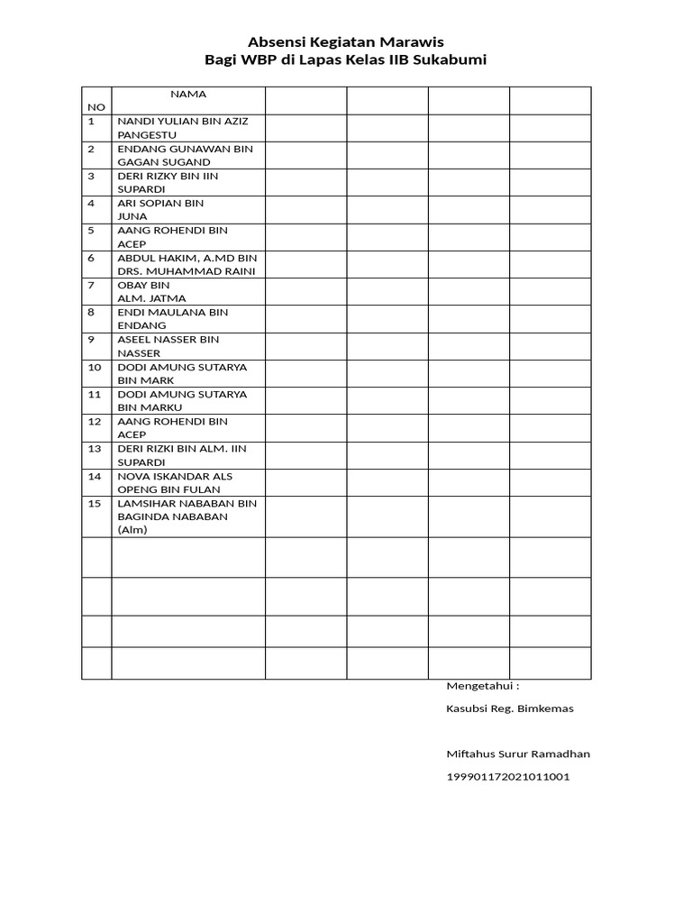 Absensi Kegiatan Marawis | PDF