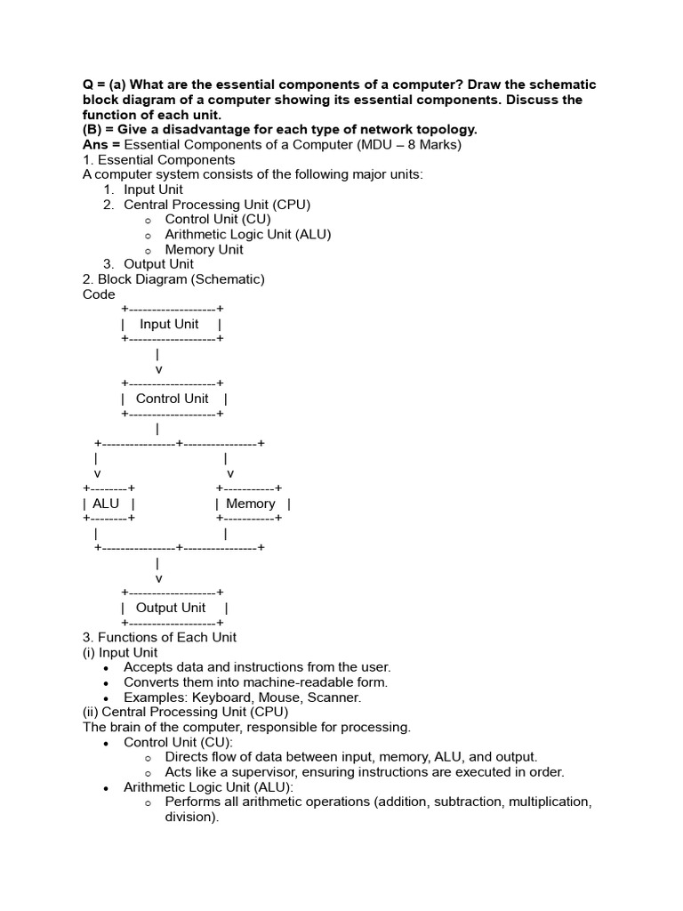 Computer Components and Network Topologies | PDF | Pointer (Computer ...