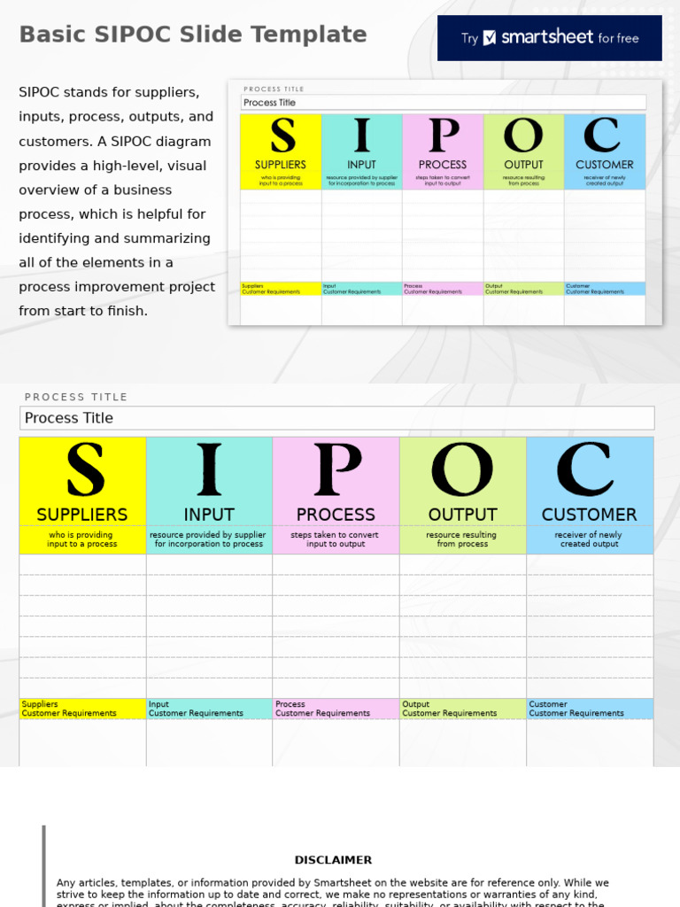 IC-Basic-SIPOC-template | PDF