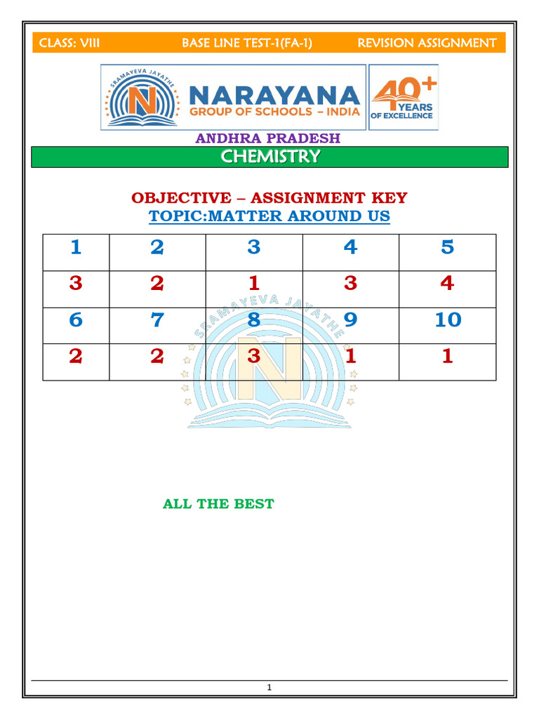 AP Viii - Board Chemistry - Objective Key | PDF