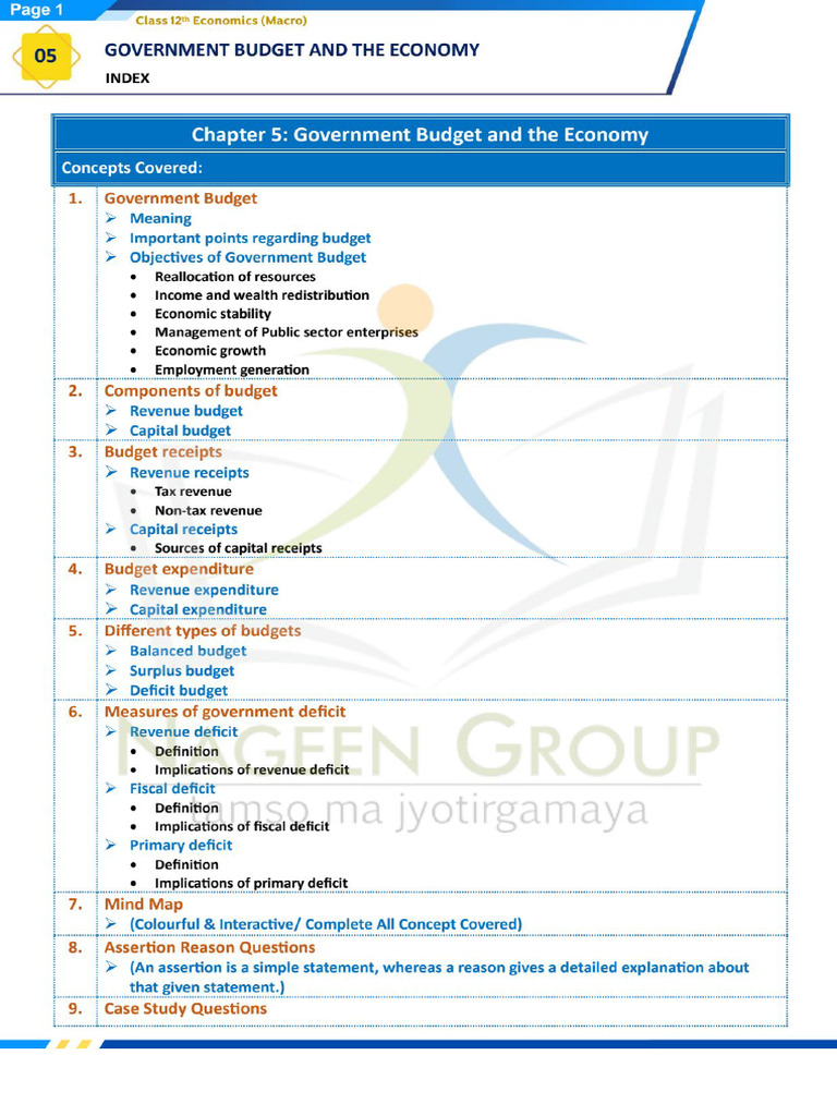Government Budget | PDF