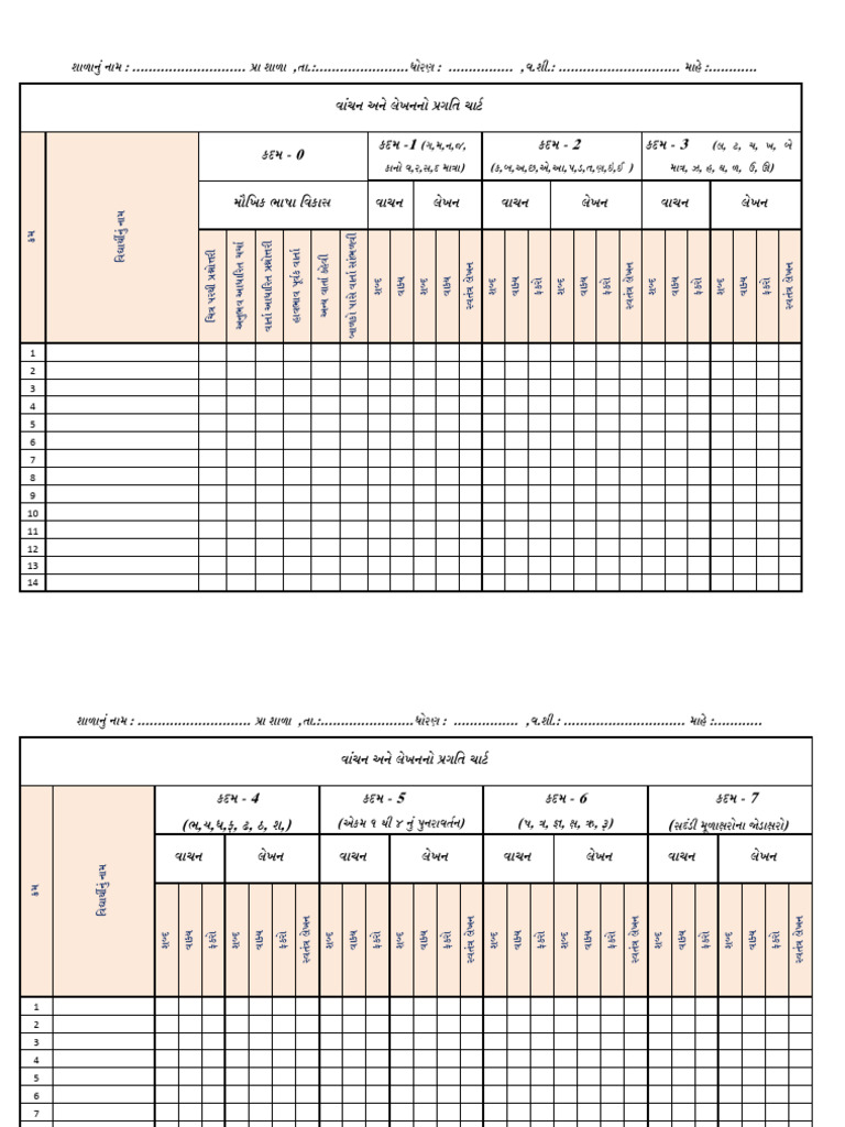 FLN Chake List | PDF