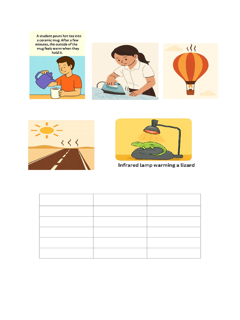 Practical Application Activity | PDF