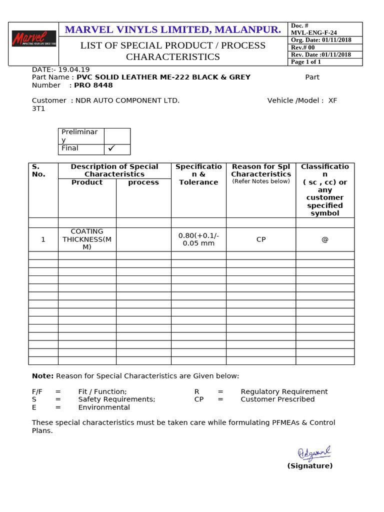 ENG-F-24 List of SPCL Characteristics | PDF | Motor Vehicle | Car