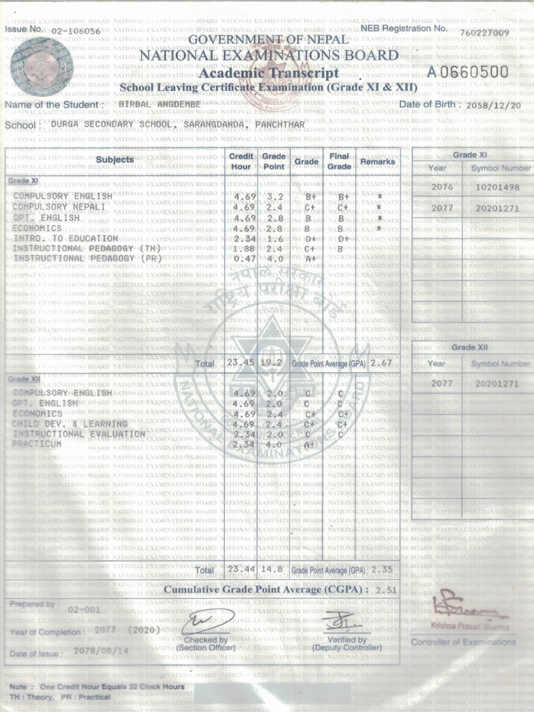 12 Marksheet | PDF