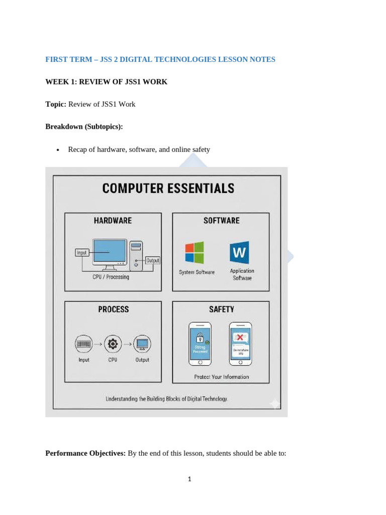 JSS 2 Digital Tech Lesson Notes | PDF | Computer Network | Network Topology