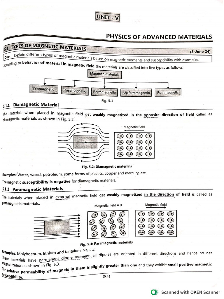 Unit 5 Physics of Advanced Material | PDF