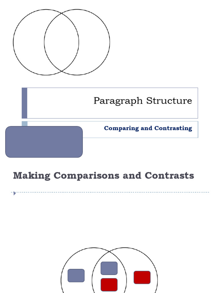 Compare Contrast Paragraph | PDF