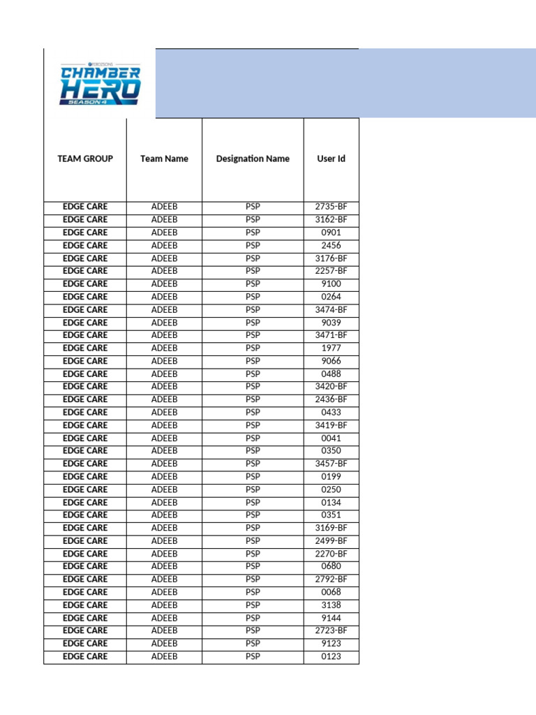 PSP Evaluation Sheet FSCHS 4 Jan 26 | PDF
