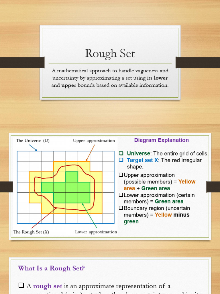 Understanding Rough Set Theory | PDF