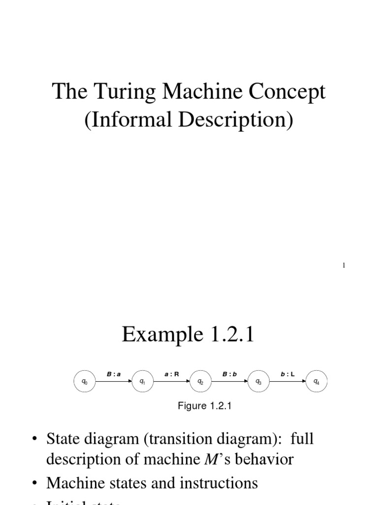 The Turing Machine Concept (Informal Description) | PDF | Time ...