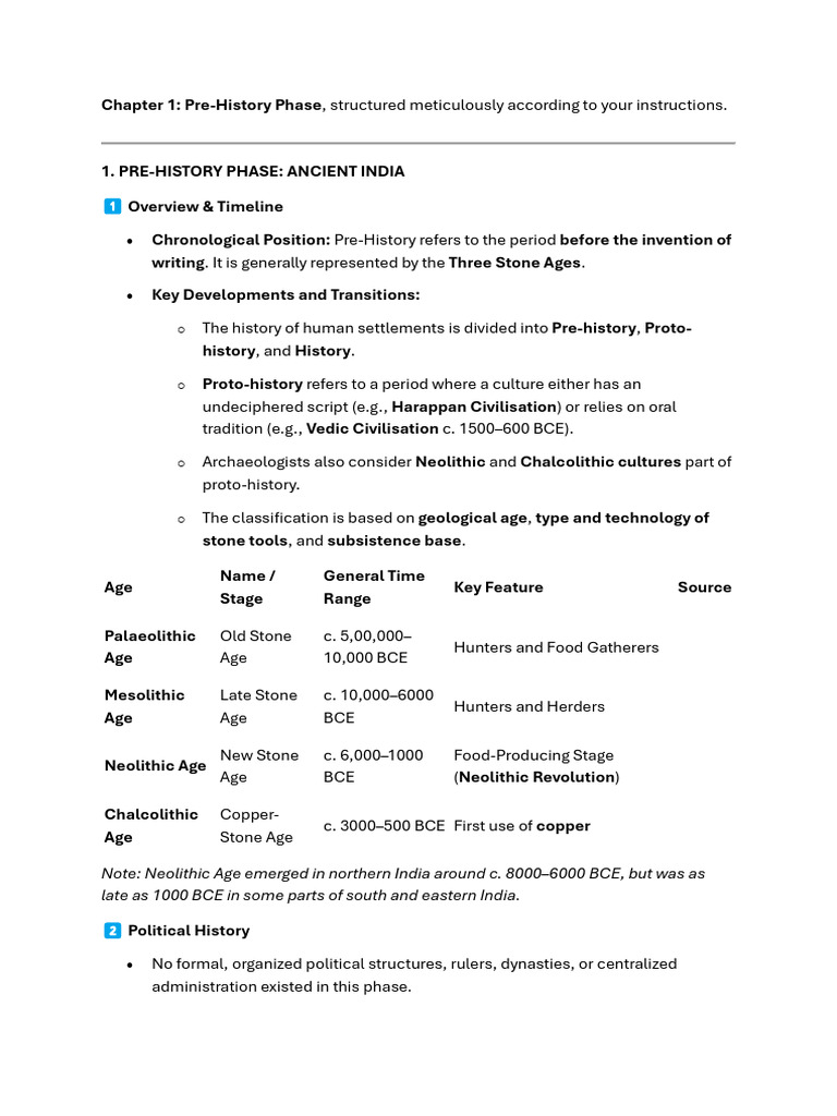 Pre-History of Ancient India Overview | PDF | Vedas | Neolithic