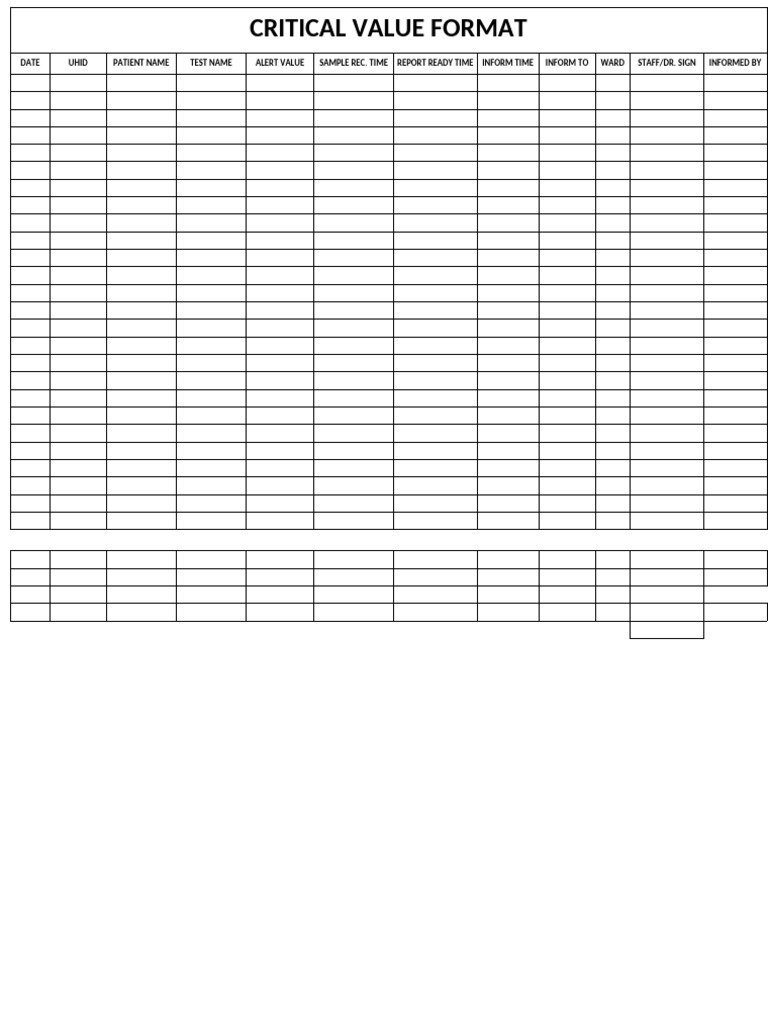 Critical Value Reporting Template | PDF