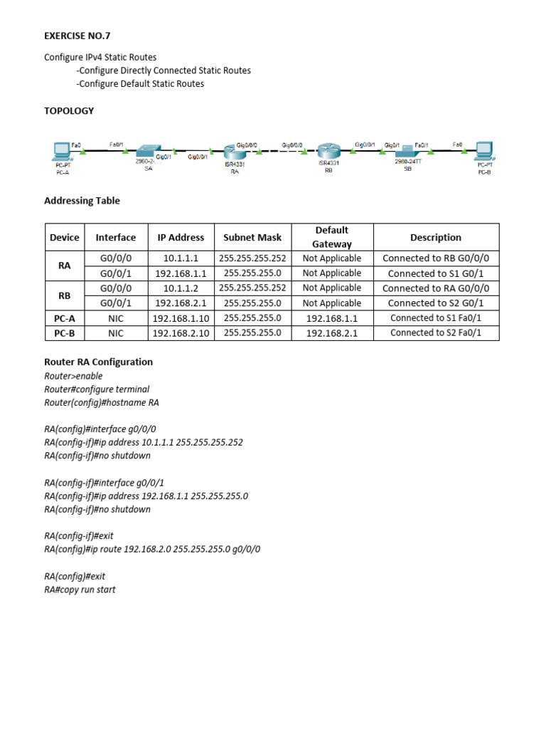 IPv4 Static Routes | PDF