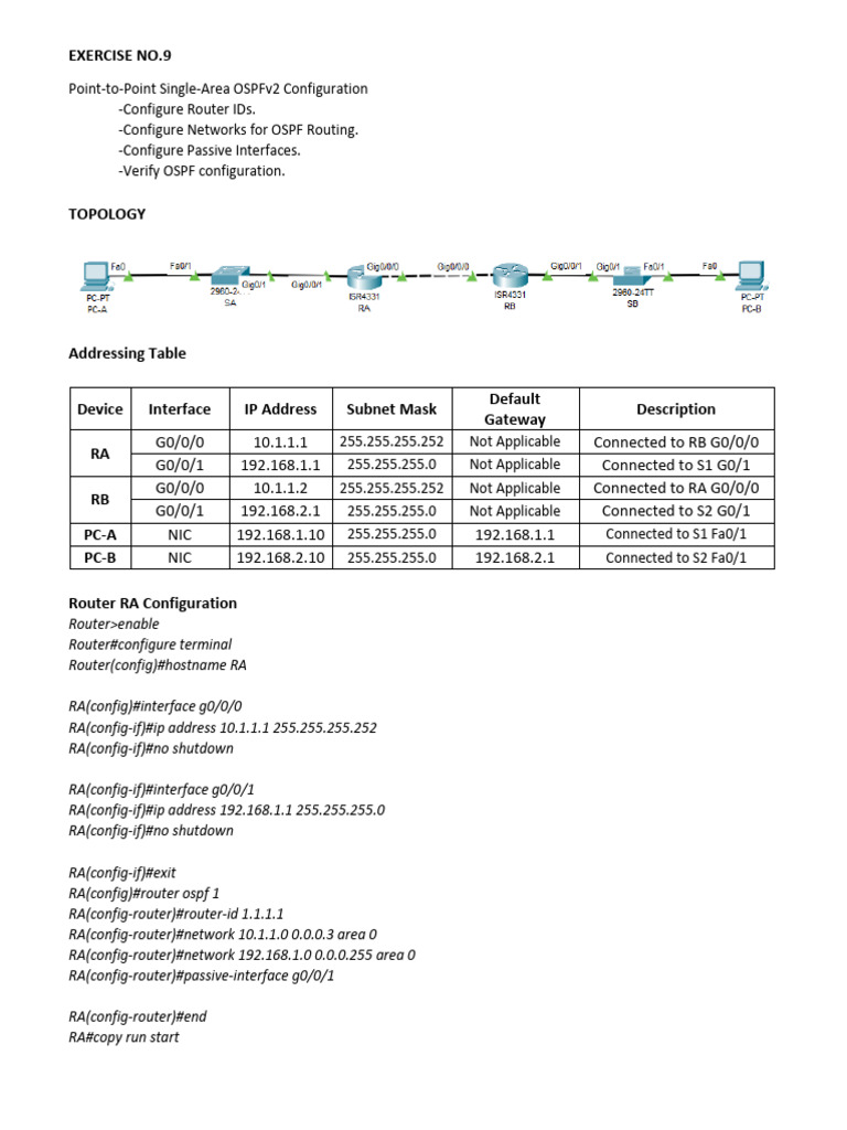 OSPFv2 Single-Area Setup Guide | PDF | Network Architecture ...