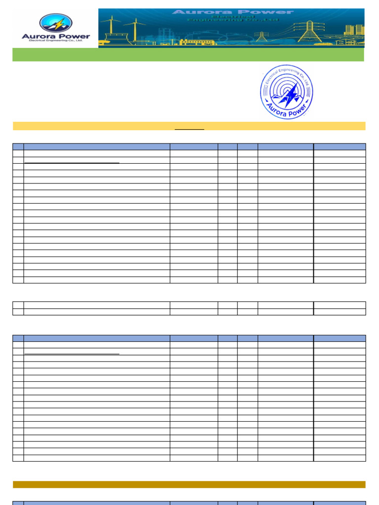 Capacitor Bank Panels (22.8.25) | PDF | Fuse (Electrical) | Capacitor
