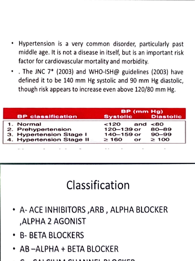 Hypertension | PDF
