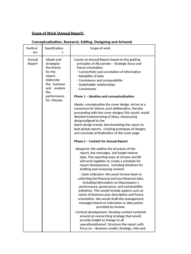 Annual Report Scope of Work Guide | PDF | Governance | Business