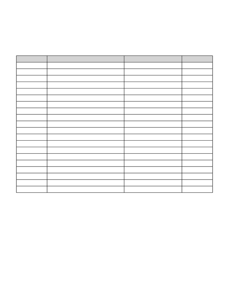 Dry Run Table Template | PDF