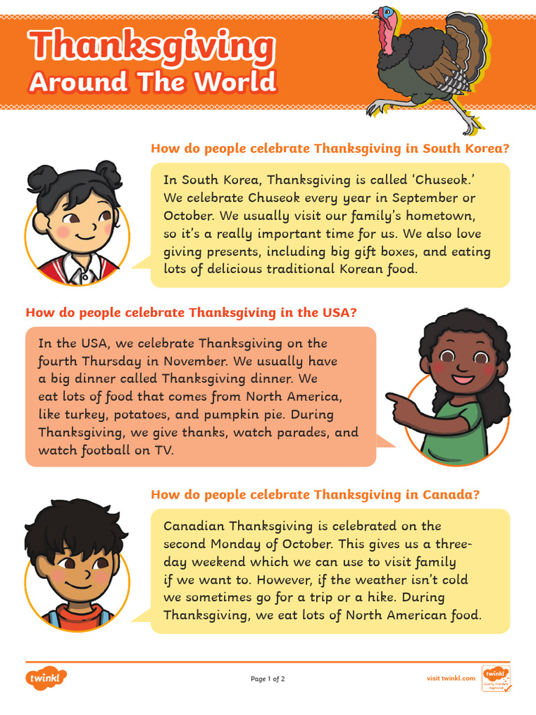 T e 1665068883 Esl Thanksgiving Around The World Reading Comprehension ...