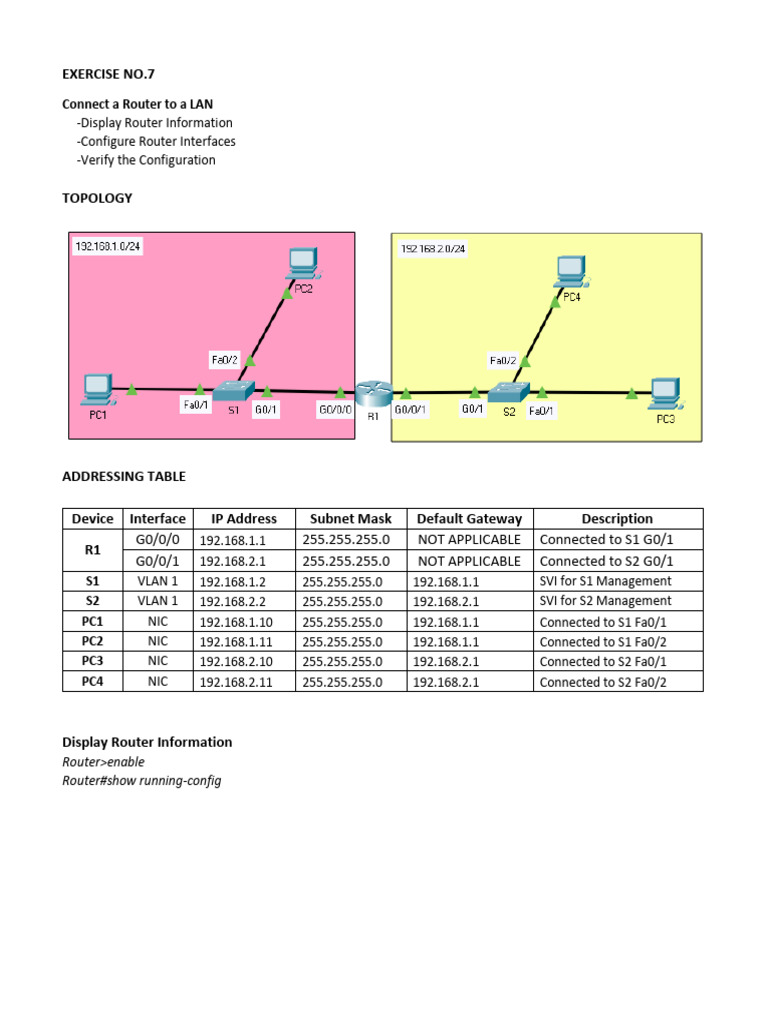 Connect Router to LAN Configuration Guide | PDF