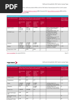 Vector Keyman License Dongle Overview | PDF | Microsoft Software ...