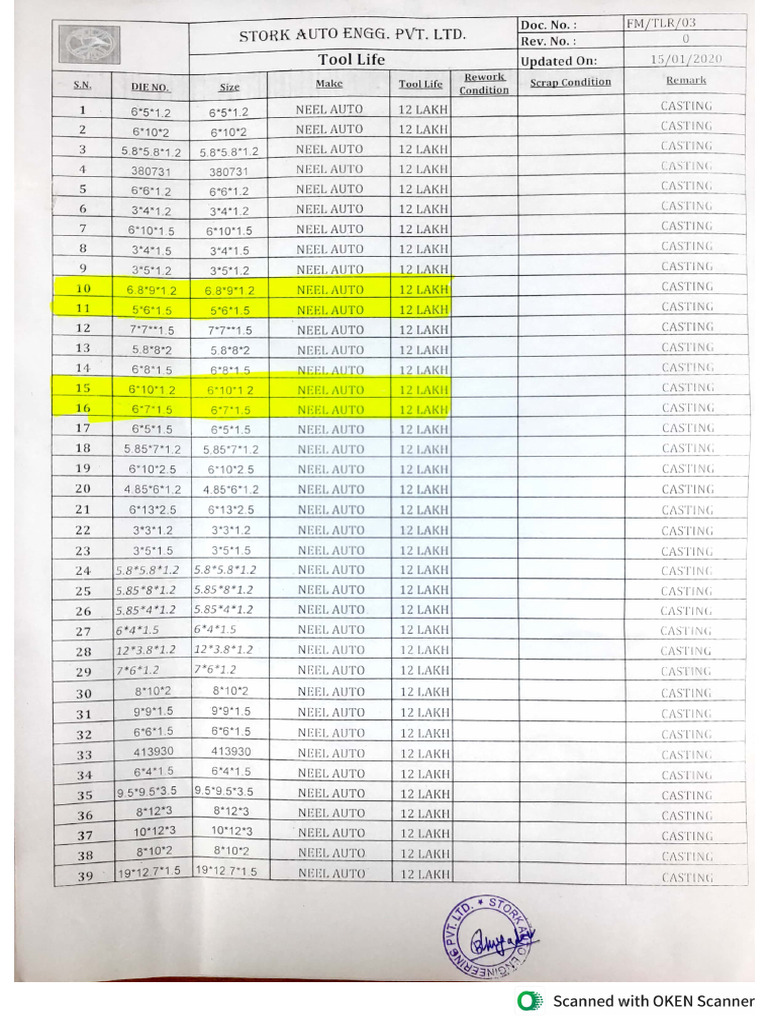 Tool Life Monitoring Sheet | PDF