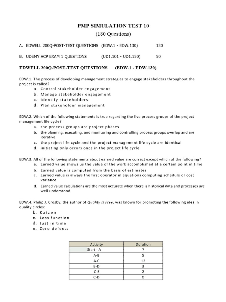 PMP Simulation Test 10 | PDF