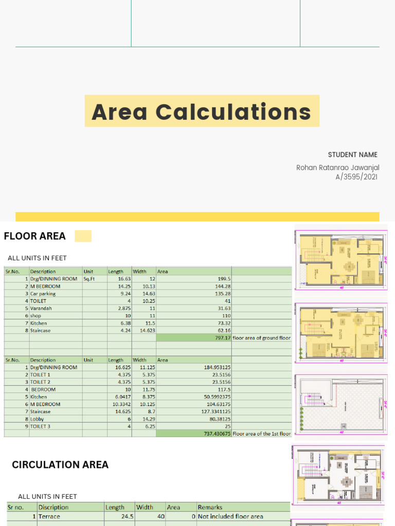 Area Calculations for Floor Plans | PDF