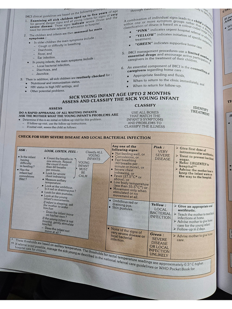 IMNCI | PDF