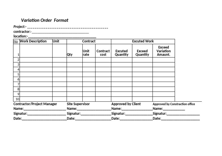 Variation Order Format Template | PDF