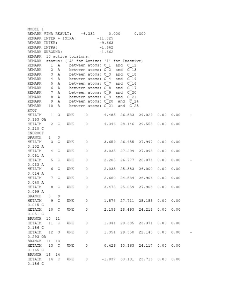 VINA Docking Results Analysis | PDF