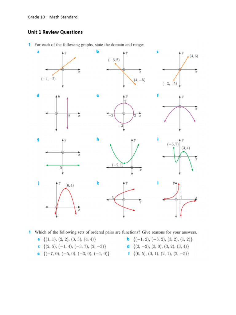 Unit 1 Review Questions | PDF