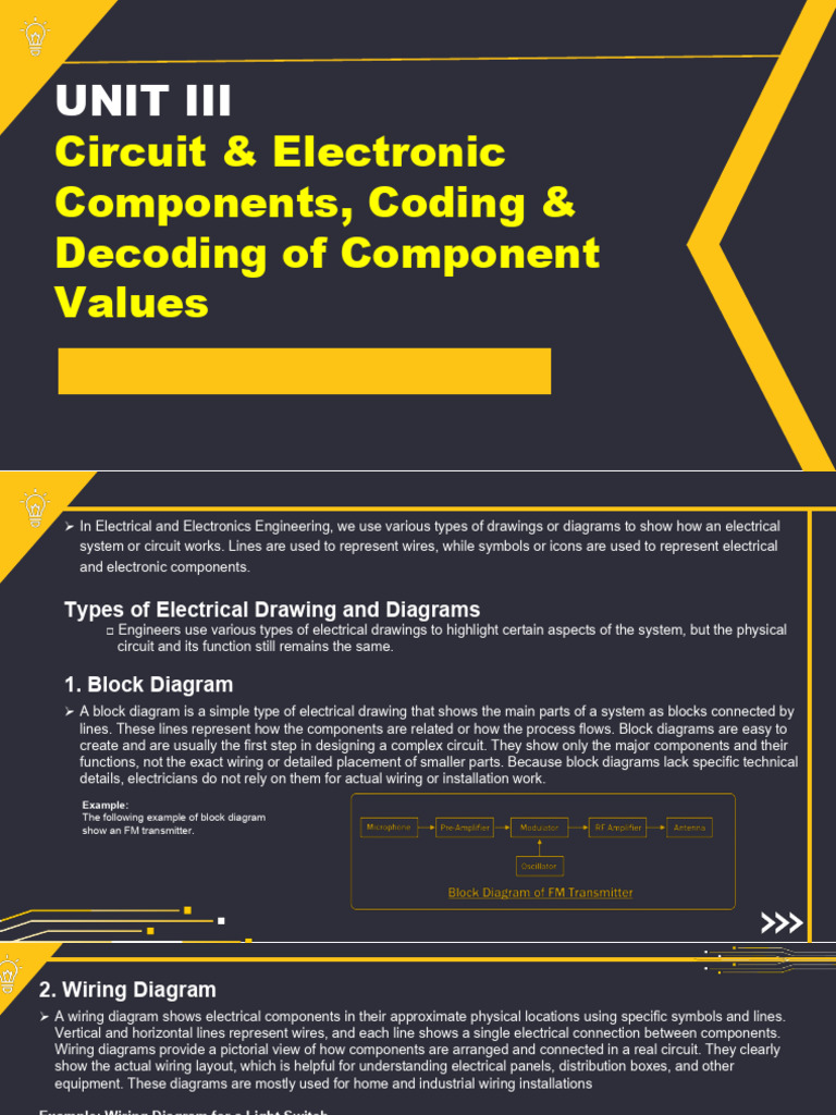 UNIT III Electronic Components & Circuit, Coding & Decoding of ...