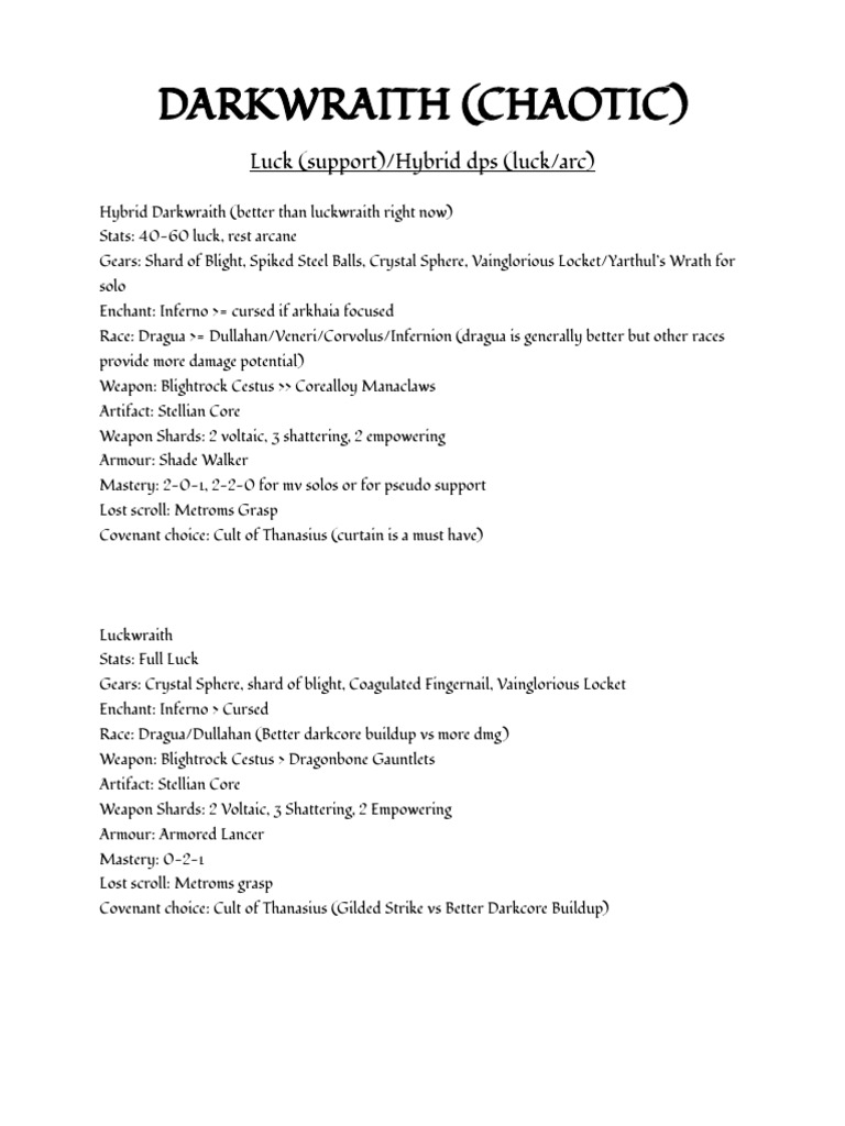 Hybrid Darkwraith Build Guide | PDF