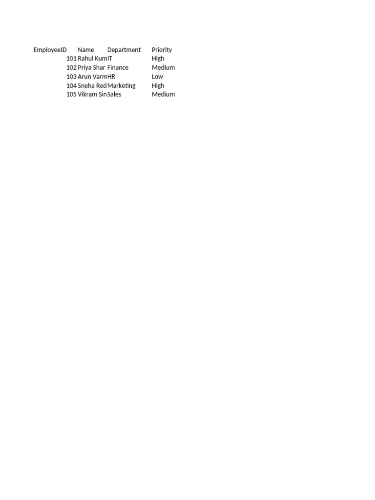 Employee Priority by Department | PDF