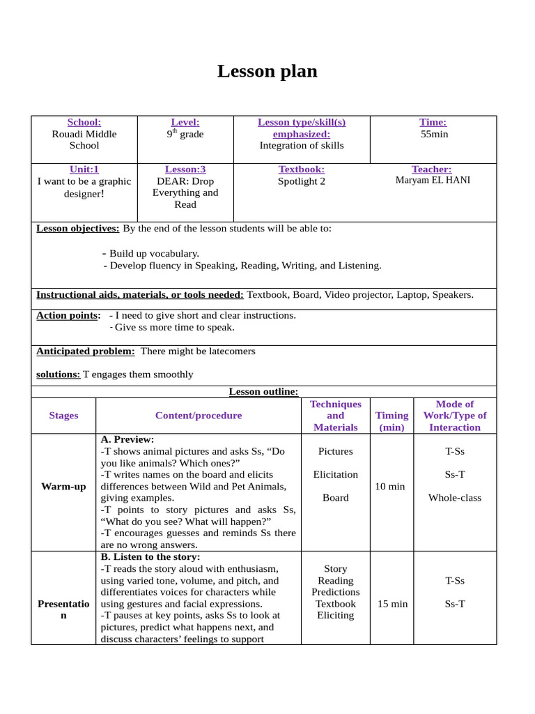 9th Grade Graphic Design Lesson Plan | PDF | Human Communication ...